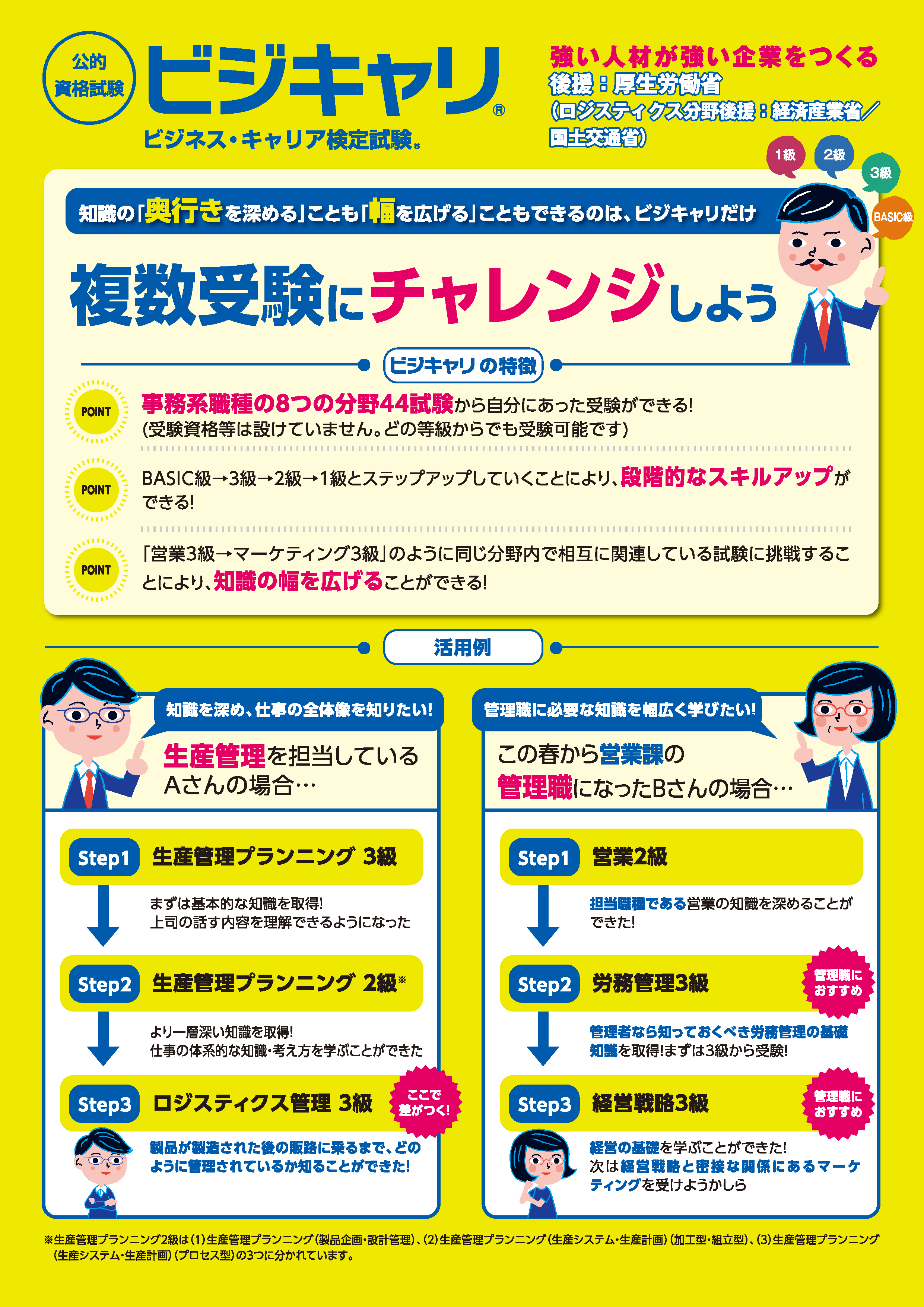 ビジキャリ - パンフレット : 中央職業能力開発協会（JAVADA）