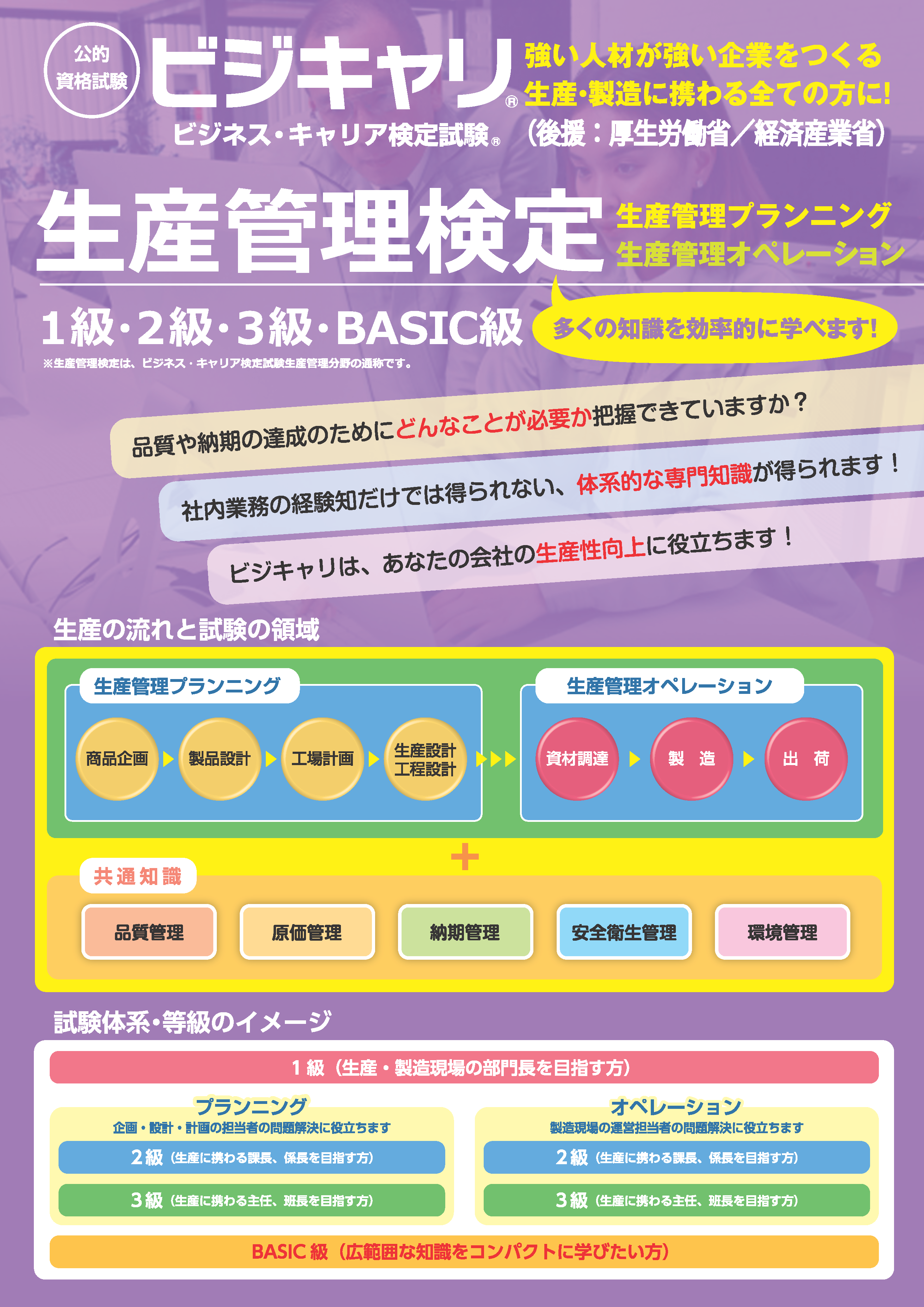 ビジキャリ - パンフレット : 中央職業能力開発協会（JAVADA）